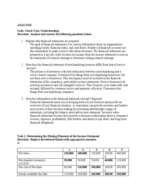 Image result for Merchandising Income Statement Example