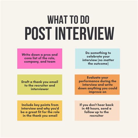 Image result for Post Interview Tips