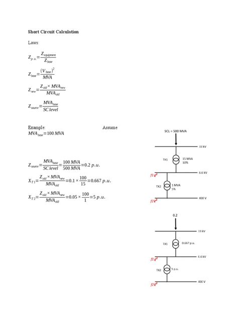Image result for Short Circuit Current Calculation