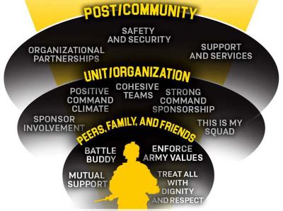 Image result for Sharp Prevention