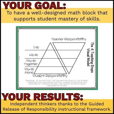 Image result for 4th Grade Math Lesson Plans Geometry