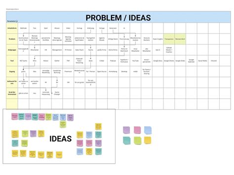 Image result for Example of Morphological