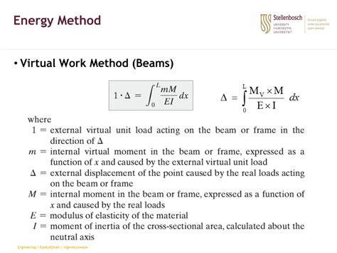 Image result for Virtual Work for Beams Example