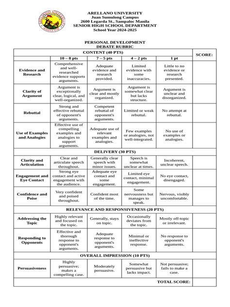 Debate Rubric | PDF