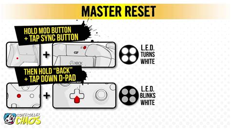 Image result for How to Factory Reset Xbox Controller