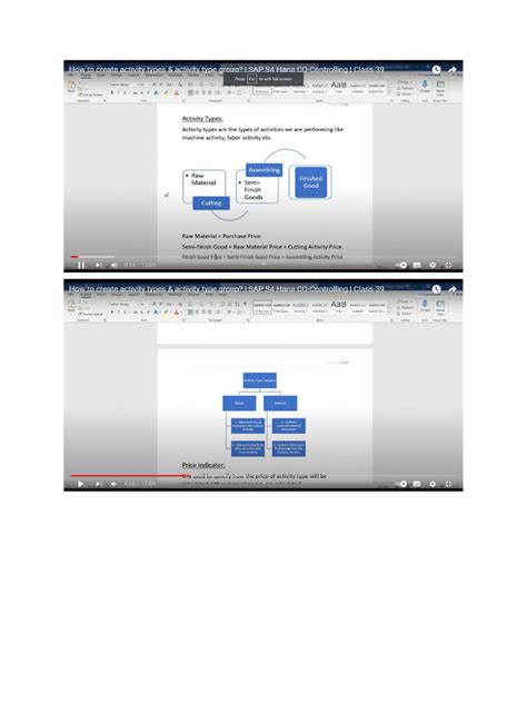 Image result for Definition of Activity Types