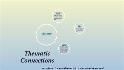 Image result for Thematic Connection Example