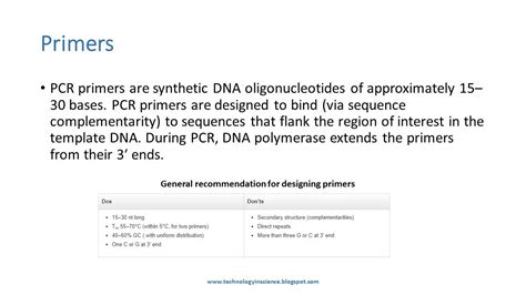 Image result for RT-PCR Master Mix