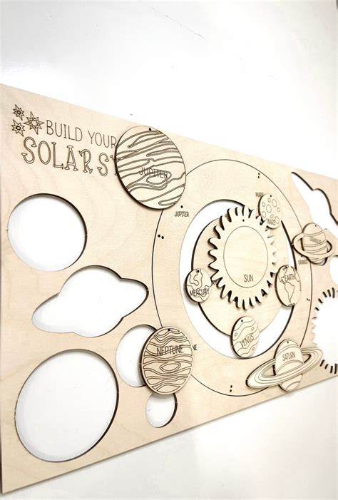 Image result for Building Your Own Solar System