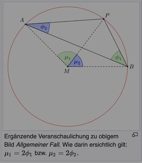 Image result for Inscribed Angle Theorem Proof