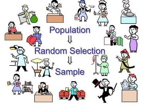 Image result for Random Selection Meaning