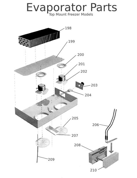 Image result for Freezer Compressor Accessory Section