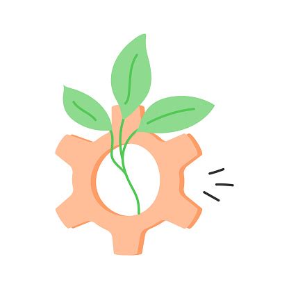 Image result for Eco Process