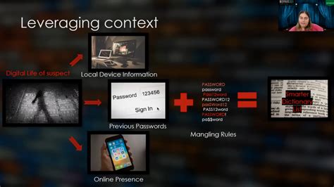Image result for Password Extraction Using OS Forensic