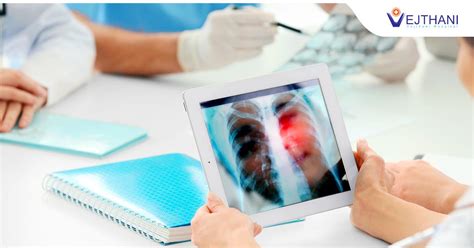 Image result for How Fast Can Lung Cancer Develop