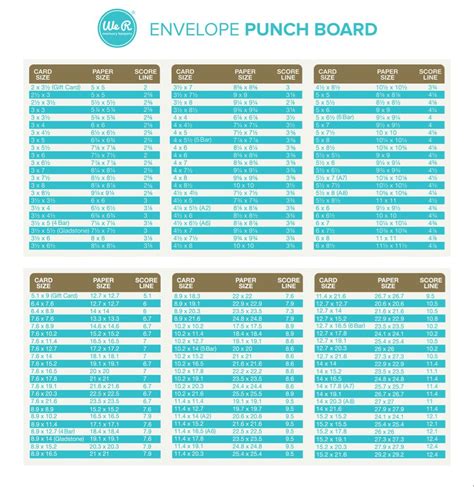 Image result for Envelope Punch Board Box Sizes
