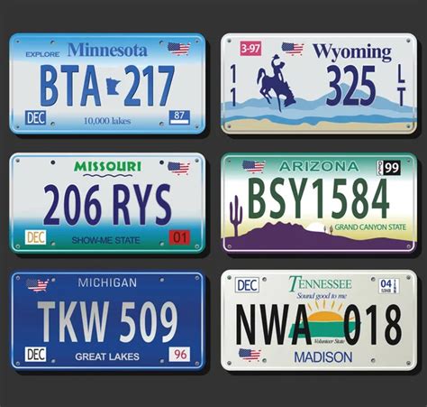Image result for State License Plates