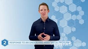 Image result for Mid-Back Muscle Spasm