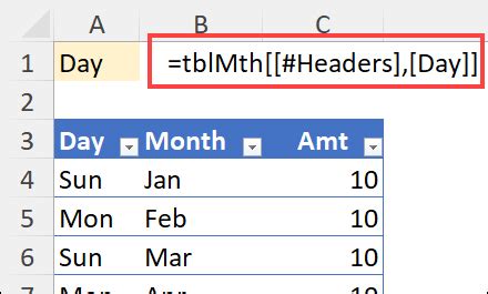 Excel How To Know Pivot Table Name - Infoupdate.org