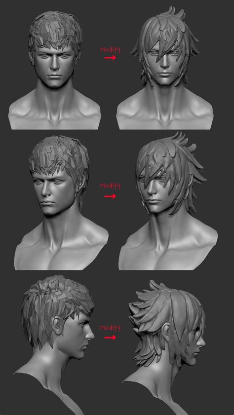 Image result for Noctis Tutorial