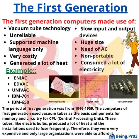 Image result for How Did First Generation Computers Work