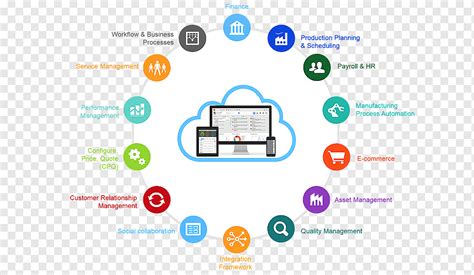 Image result for System Information Image Logo