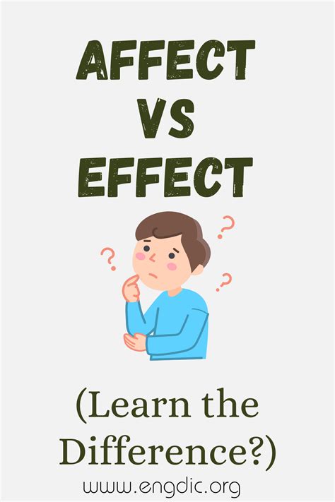 Image result for Affect vs Effect