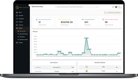 Image result for Edi Management Software
