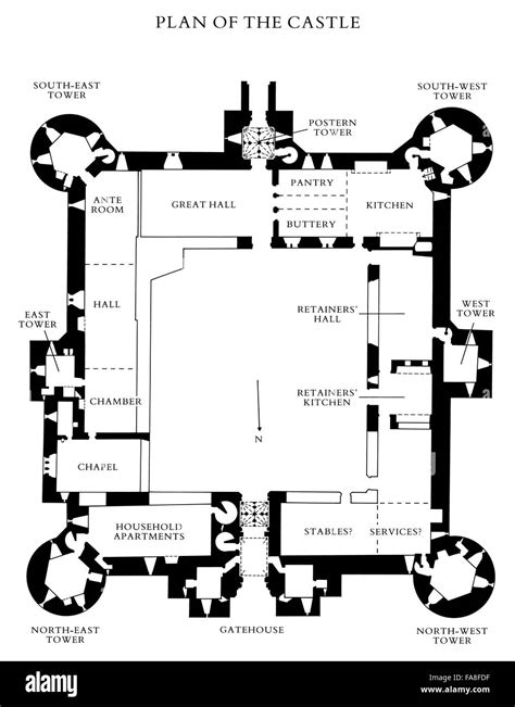 Image result for Castle Base Layout