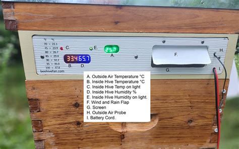 Image result for Barn Fan Humidity Control