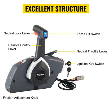 Image result for Johnson Outboard Control Box