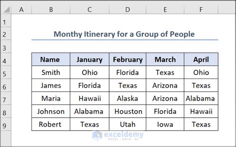 Image result for Excel Remove Text to Columns Formatting