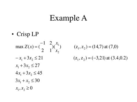 Image result for Linear Programming Conclusion