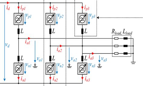 Image result for Modular MultiLevel Converter