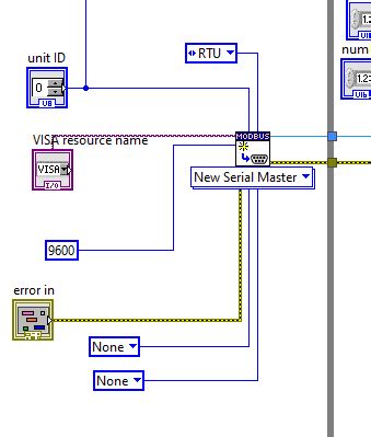 Image result for Profibus LabVIEW