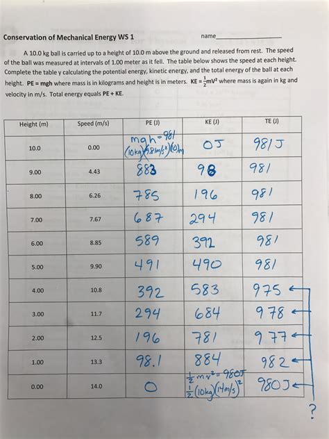 Image result for Chapter 2 Science Work and Energy Question Answer