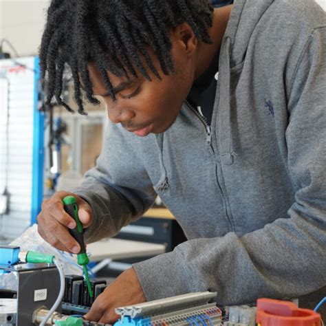 Image result for CCC Classes