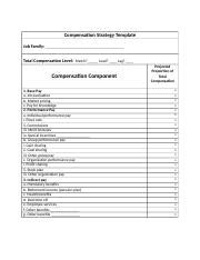 Image result for Compensation Match Strategy