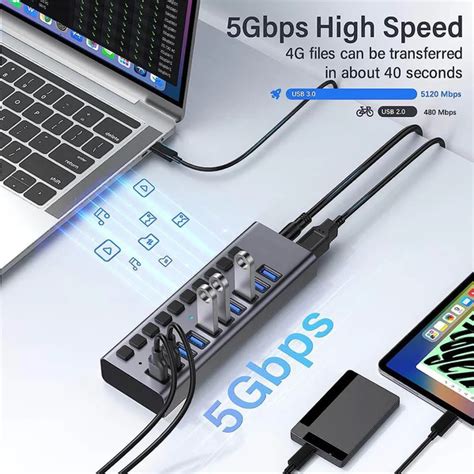 Image result for How to Use a USB C Hub into USB a Computer