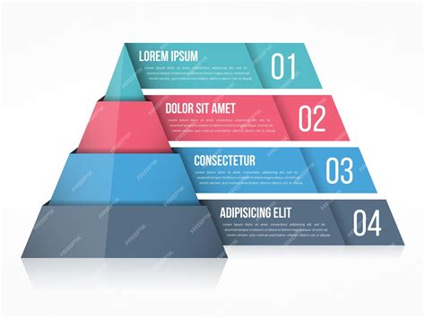 Image result for Pyramid Chart