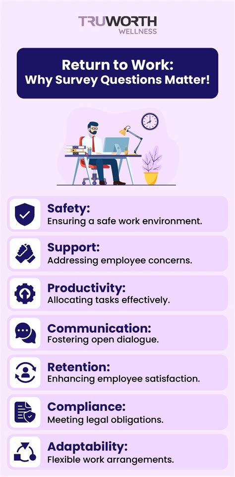 Image result for Return to Work Program Survey Template