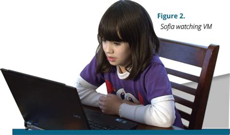 Image result for Video Modeling Benefits