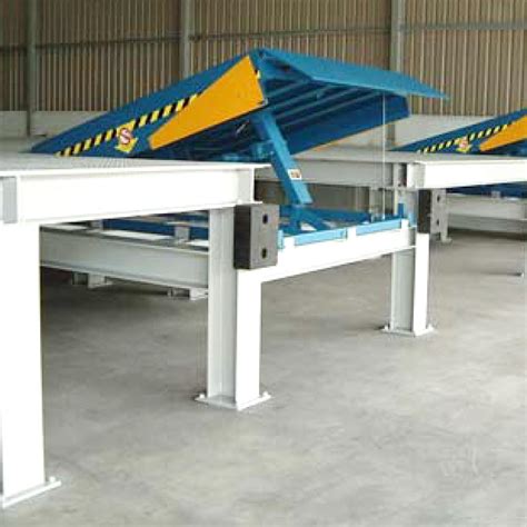 Image result for Google Loading Platform