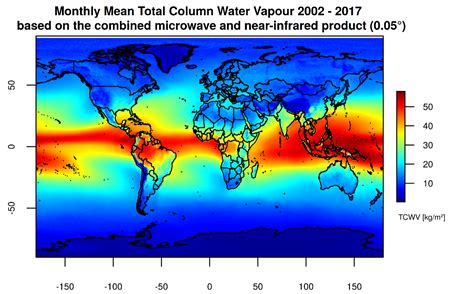 Image result for Water Column Data