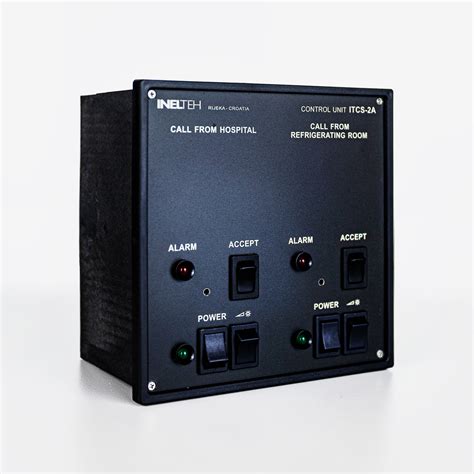 Image result for Calling System