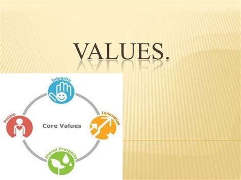 Image result for Different Types of Values