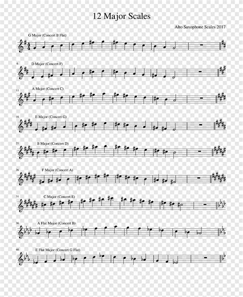 Image result for Trumpet Notes On Scale