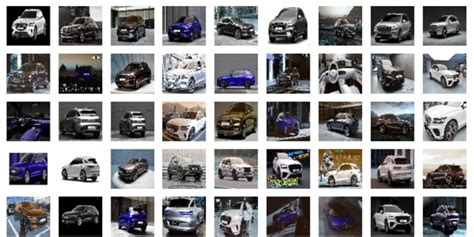 Image result for Image Net Classification Car