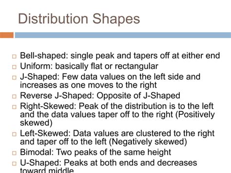 Image result for Histogram Frequency Polygon