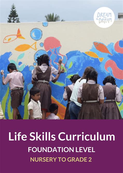 Kindergarten Life Skills Curriculum | Full Year Progression + Editable ...
